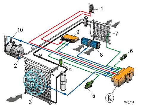Schaltplan Klimaanlage Opel Zafira B Wiring Diagram