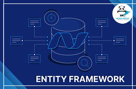 Entity framework là gì Lợi ích khi sử dụng Entity framework
