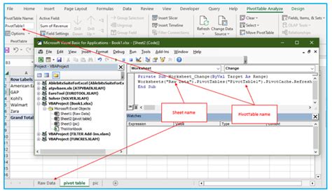 refresh pivot table in excel
