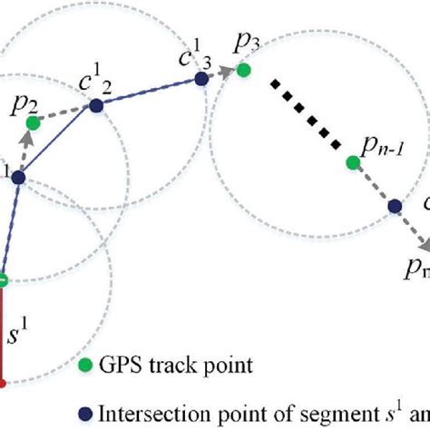pdf pedestrian network generation based on crowdsourced tracking data