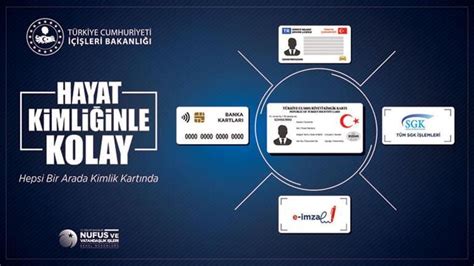 Kimlik Ve Ehliyette Tek Kart Nas L Al N R Kimlik Ve Ehliyet