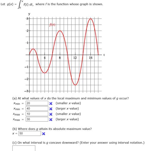 solved let g x f t dt where f is the function whose graph is shown a at what values of x