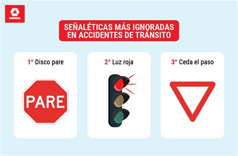 Cuáles son las cifras de los accidentes de tránsito en Chile