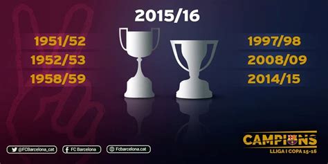 Leo Messi On Twitter Th Domestic Double Wearemessi Fcblive