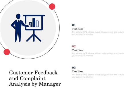 Customer Feedback And Complaint Analysis By Manager Presentation