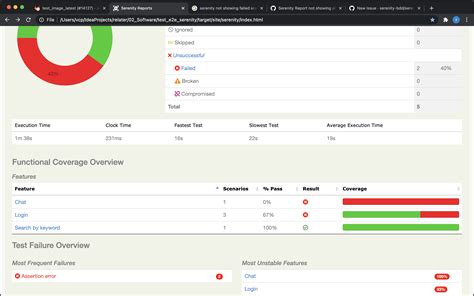 serenity test report is not showing all scenarios · issue 257 · serenity bdd serenity cucumber