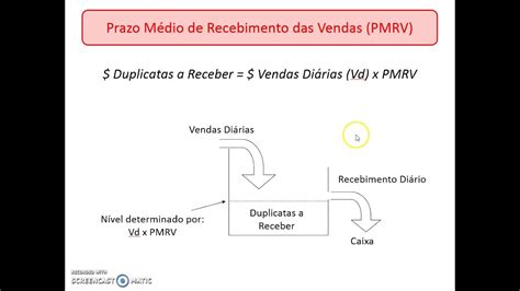 Cálculo do PMRV Prazo Médio de Recebimento de Vendas YouTube