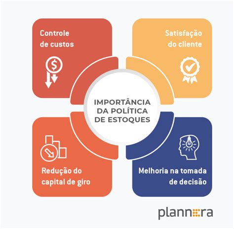 O que é uma Política de Estoques e como fazer uma