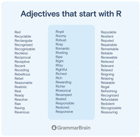 Big List Of Adjectives That Start With R Positive Negative