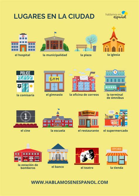 Lugares De La Ciudad
