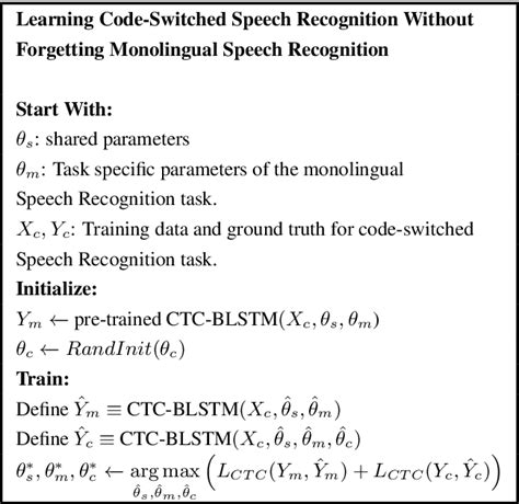 table 1 from learning to recognize code switched speech without forgetting monolingual speech