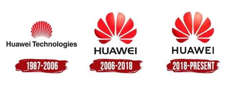 Huawei Logo Symbol History PNG 3840 2160