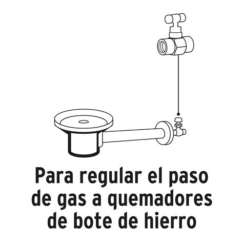 Ficha Tecnica Válvula de aguja de latón para gas NPT 1 4 x 1 4 Foset