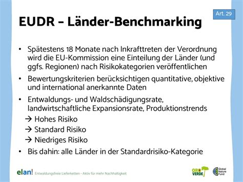 Entwaldungsfreie Lieferketten EUDR