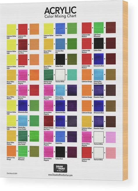 Acrylic Paint Color Mixing Chart Atelier Yuwa Ciao Jp