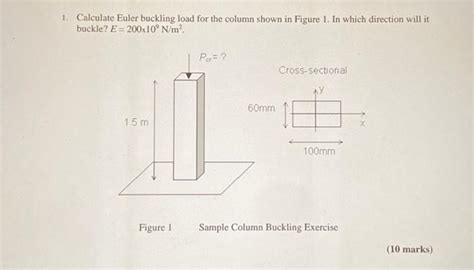 Solved 1 Calculate Euler Buckling Load For The Column Shown Chegg