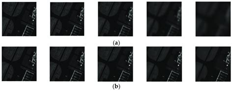 results of nonlinear diffusion filtering and gaussian filtering a download scientific