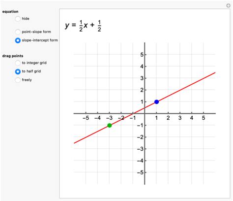 Wolfram Demonstrations Project