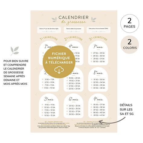 Checklist valise pour la maternité à télécharger