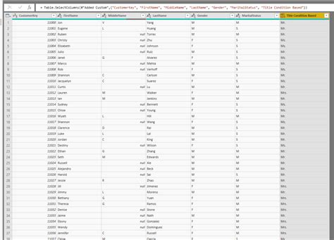 conditional column in power bi using power query you can do anything radacad