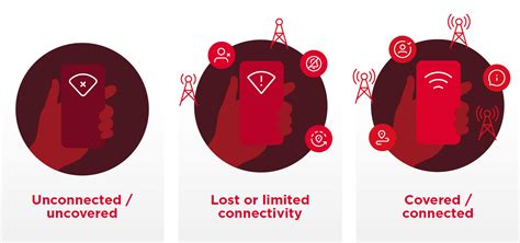 GSMA Connectivity In Crisis The Humanitarian Implications Of