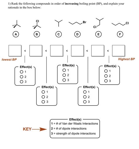 Solved Rank The Following Compounds In Order Of Increasing