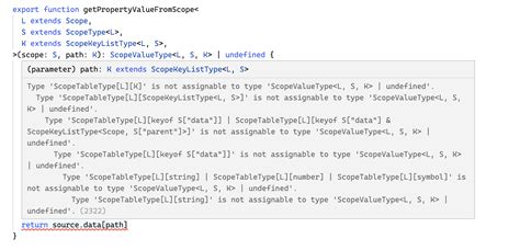how to fix type { [key in k] unknown } and s[ data ] is not assignable to type
