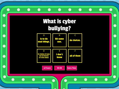 Cyber Bullying Gameshow Quiz
