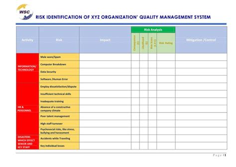 Iso 14001 Template