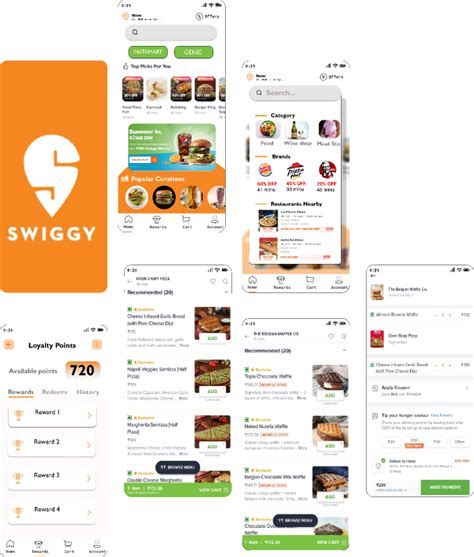 Swiggy Homepage Redesign Figma Community