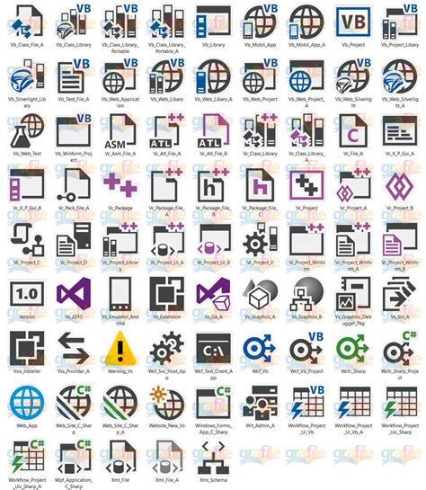 Visual Studio Icon Library 221551 Free Icons Library