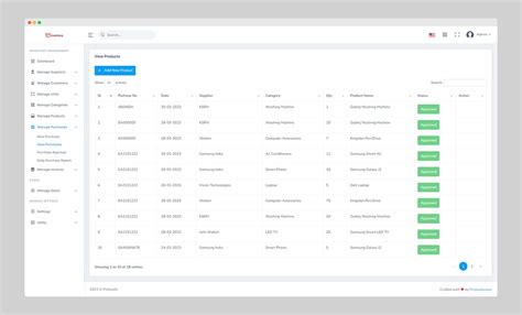 Inventor Inventory Management System Laravel By Probwebsolutions