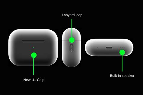 AirPods Pro 2 Six New And Improved Features You Need To Know