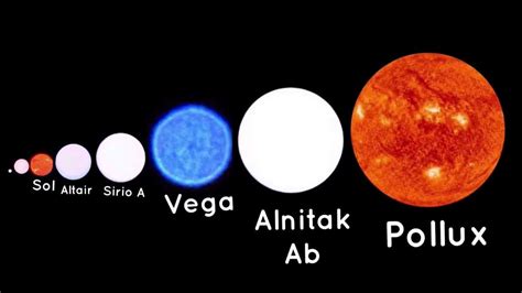 Estrellas más grandes que el sol características y ubicación