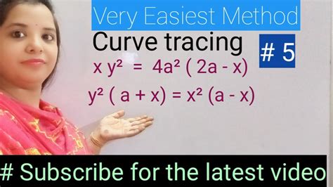 tracing of curve in cartesian form in hindi curves tracing important questions curves