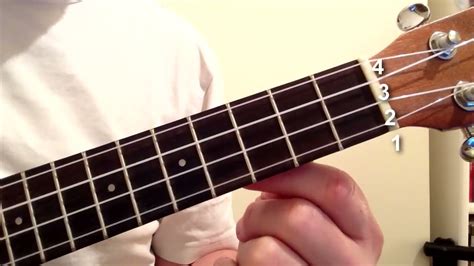 How To Play B Minor Chord On The Ukulele YouTube
