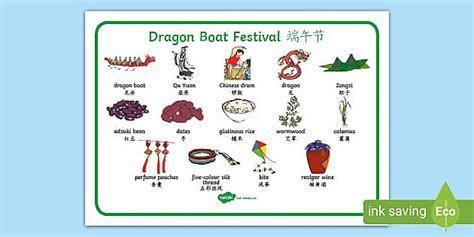 Dragon Boat Festival Word Mat English Mandarin Chinese