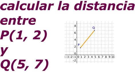 Como Se Calcula La Distancia Entre Dos Puntos En Un Plano Cartesiano
