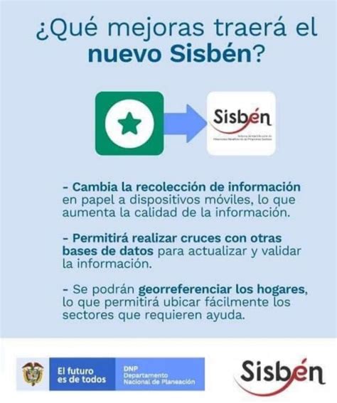 Qué es un puntaje válido para el SISBEN Beneficios del Sisben