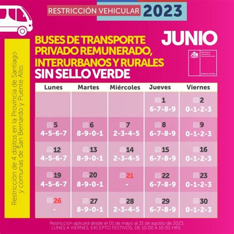 Estos Son Los Horarios De Restricci N Vehicular Para En El Gran