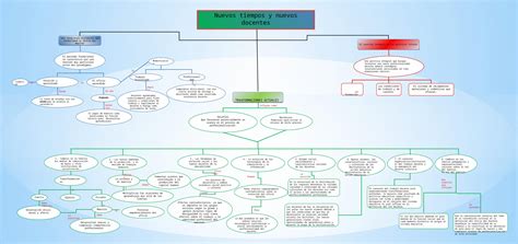 PPTX Mapa Conceptual DOKUMEN TIPS