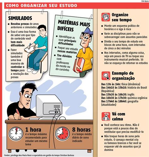 Organizar Os Estudos Como Organizar Os Estudos Dicas De Estudo