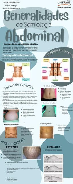 Semiologia Abdomen Rocio Yoesi Udocz
