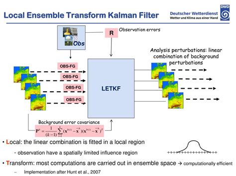 ppt assimilating satellite cloud information with an ensemble kalman filter at the convective