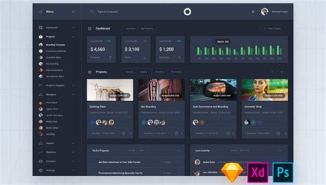 Top 23 Free Dashboard Design Examples Templates UI Kits For You