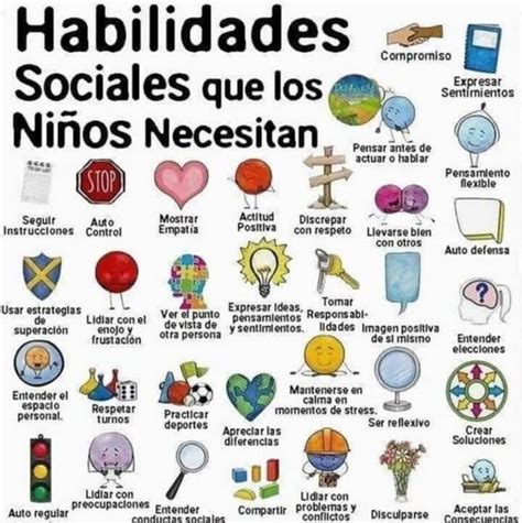 Habilidades Sociales que los Niños Necesitan Infografía Blog de Gesvin