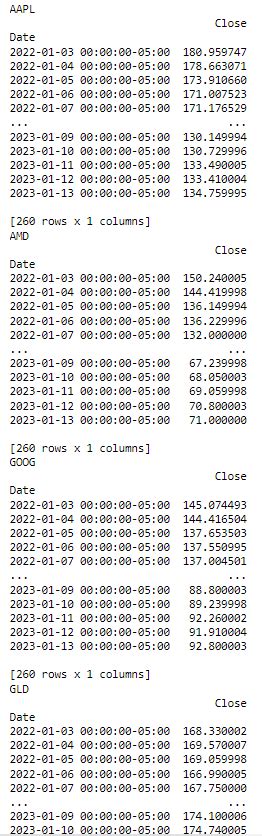 Pandas Why I Get NaN After Left Join Stack Overflow