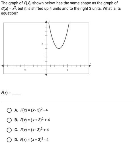 solved the graph of f x shown below has the same shape as the graph of g x x 2 but it is
