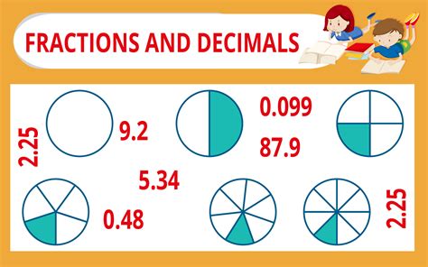 fractions and decimals pdf ppt calculator worksheets leverage edu