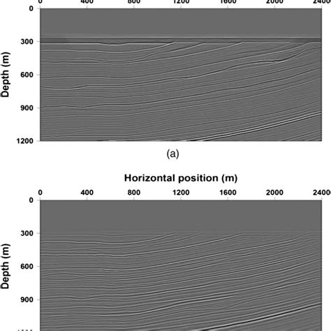 a pp and b ps stack images from elastic wave rtm download scientific diagram